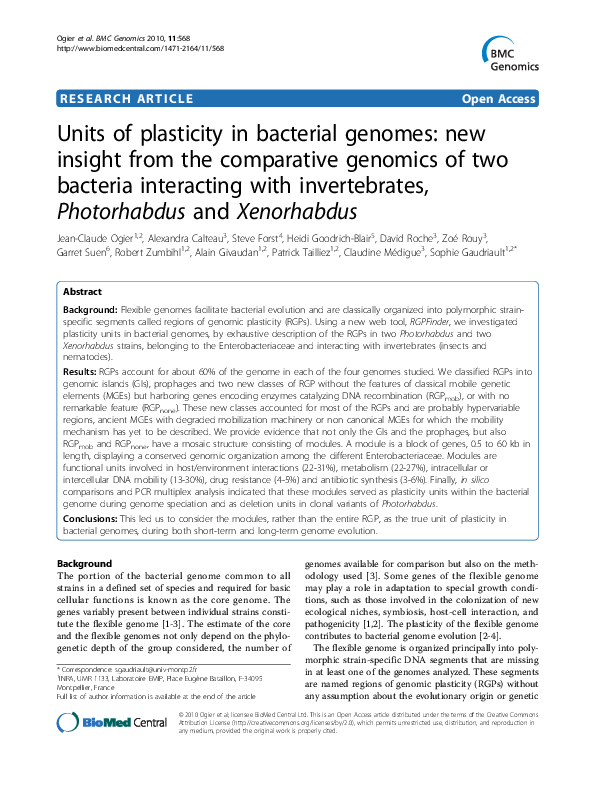 (PDF) Units of plasticity in bacterial genomes: new insight from the ...