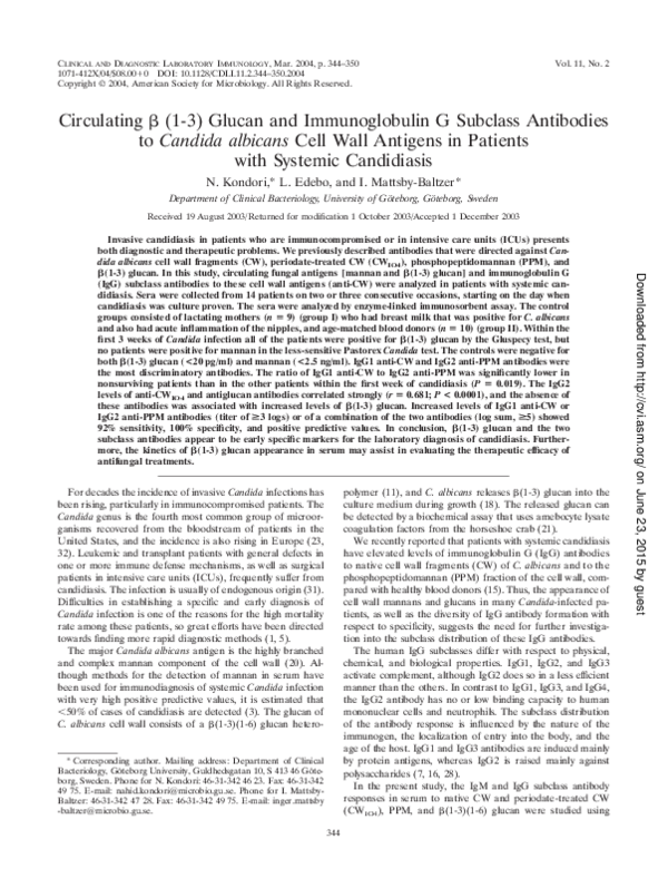 (PDF) Immunoglobulin G Responses to a Panel of Candida albicans ...