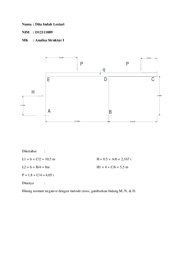 (PDF) Analisa Struktur 1 - Metode Cross