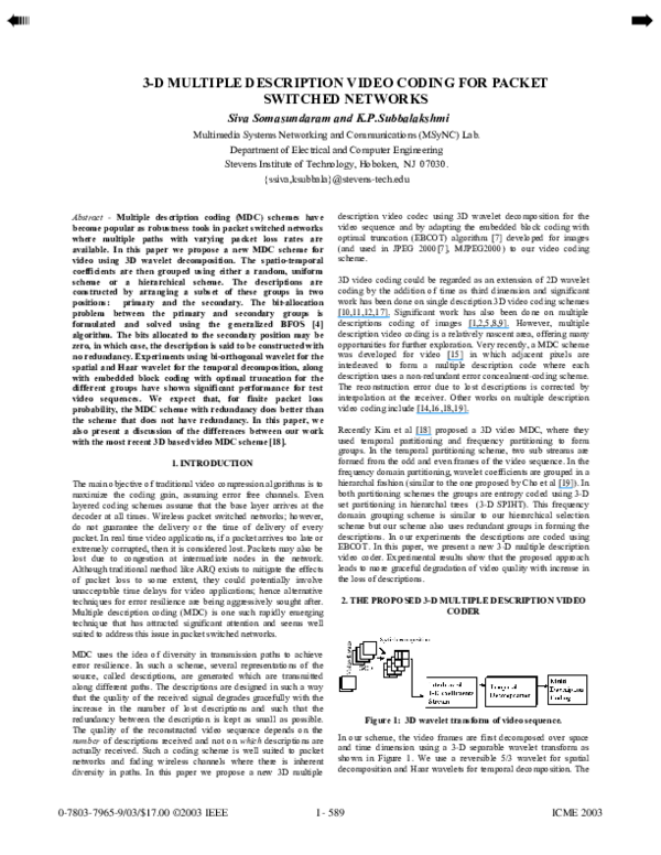 Pdf 3 D Multiple Description Video Coding For Packet Switched Networks K Subbalakshmi