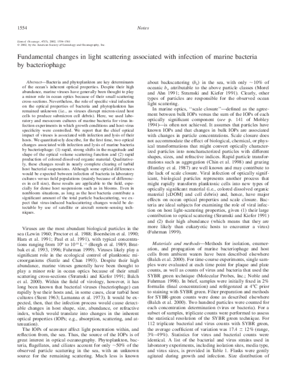 (PDF) Fundamental changes in light scattering associated with infection ...
