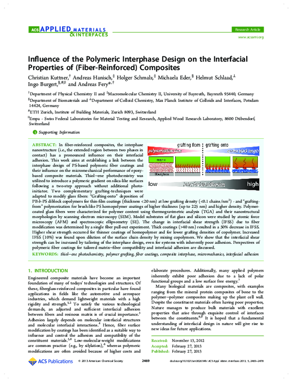 (PDF) Influence of the Polymeric Interphase Design on the Interfacial ...