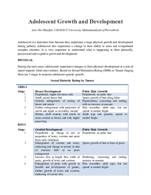 (DOC) Adolescent Growth and Development
