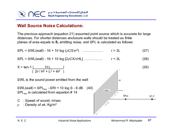 (PDF) Wall Source Noise Calculations