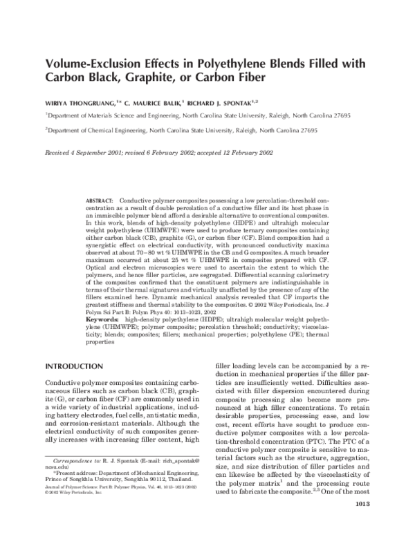 (PDF) Volume-exclusion effects in polyethylene blends filled with ...
