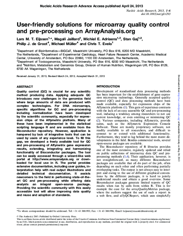 Pdf User Friendly Solutions For Microarray Quality Control And Pre Processing On