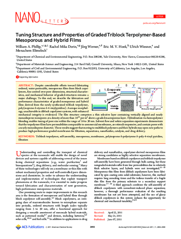 (PDF) Tuning structure and properties of graded triblock terpolymer ...