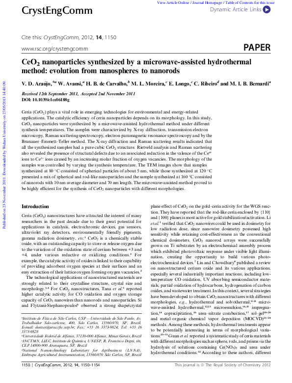 (PDF) CeO 2 nanoparticles synthesized by a microwave-assisted ...