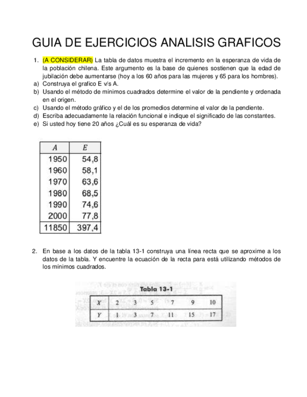 (PDF) GUIA DE EJERCICIOS ANALISIS GRAFICOS