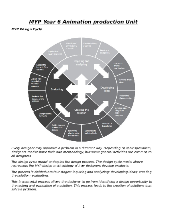 (DOC) MYP Year 6 Animation production Unit MYP Design Cycle