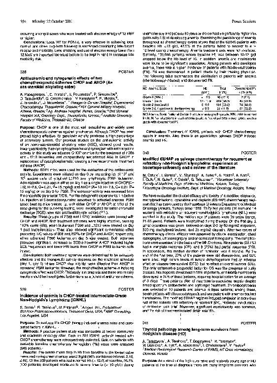 (PDF) Modified ESHAP as salvage chemotherapy for recurrent or ...