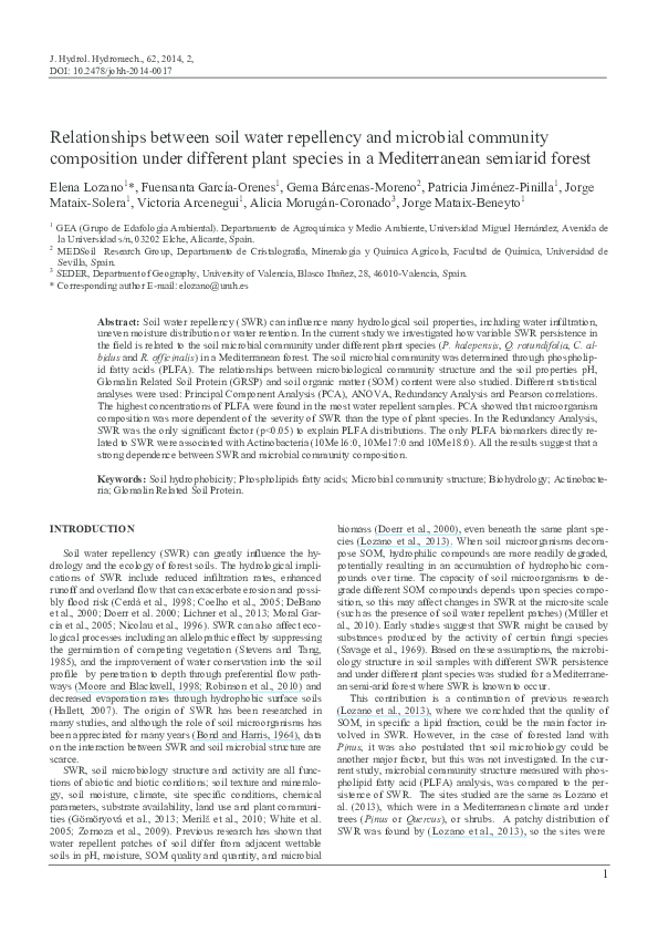 (PDF) Relationships between soil water repellency and microbial community composition under ...