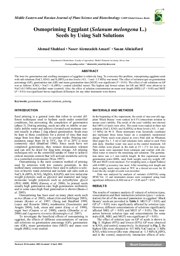 Osmopriming Eggplant (Solanum melongena L.) Seeds by Using Salt ...