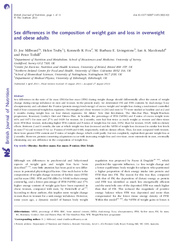 Pdf Sex Differences In The Composition Of Weight Gain And Loss In 6249