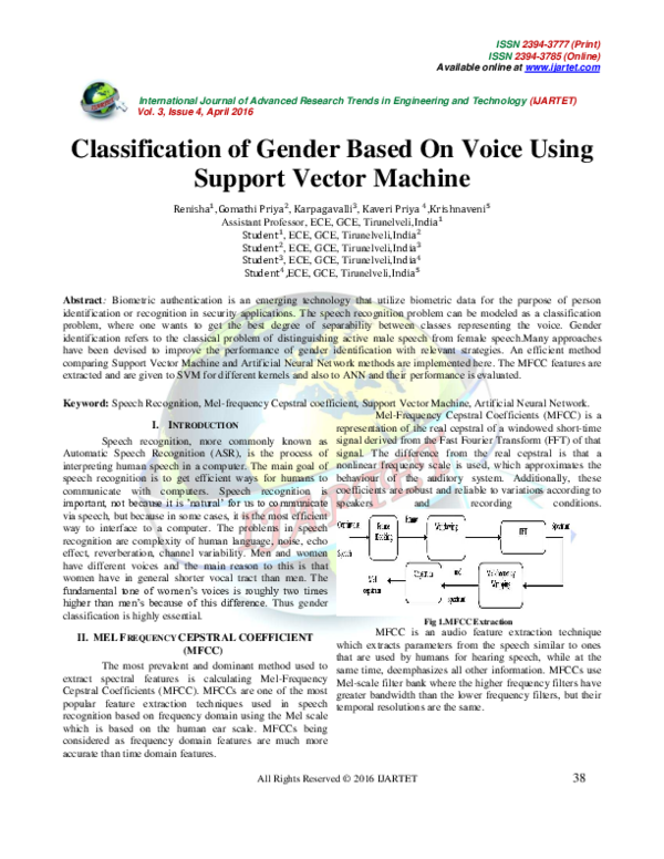 Pdf Classification Of Gender Based On Voice Using Support Vector Machine