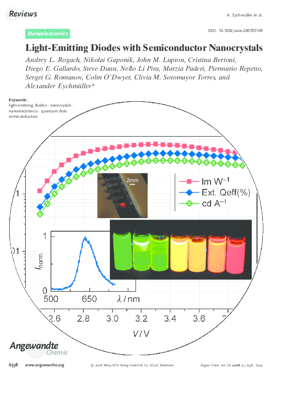(PDF) Light-Emitting Diodes with Semiconductor Nanocrystals