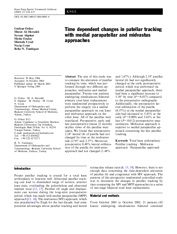 (PDF) Time dependent changes in patellar tracking with medial ...