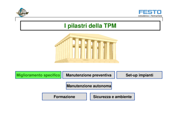 (PDF) I pilastri della TPM