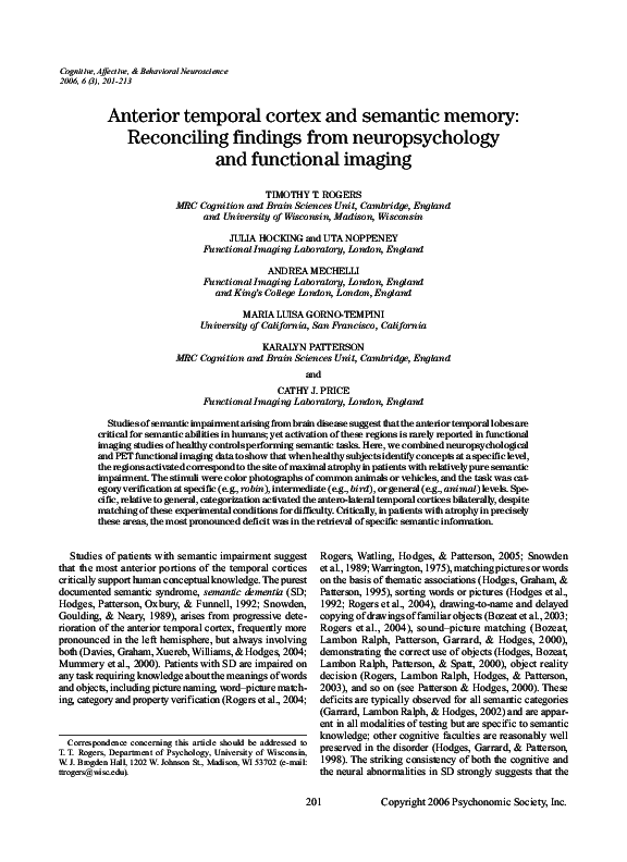 Pdf Anterior Temporal Cortex And Semantic Memory Reconciling