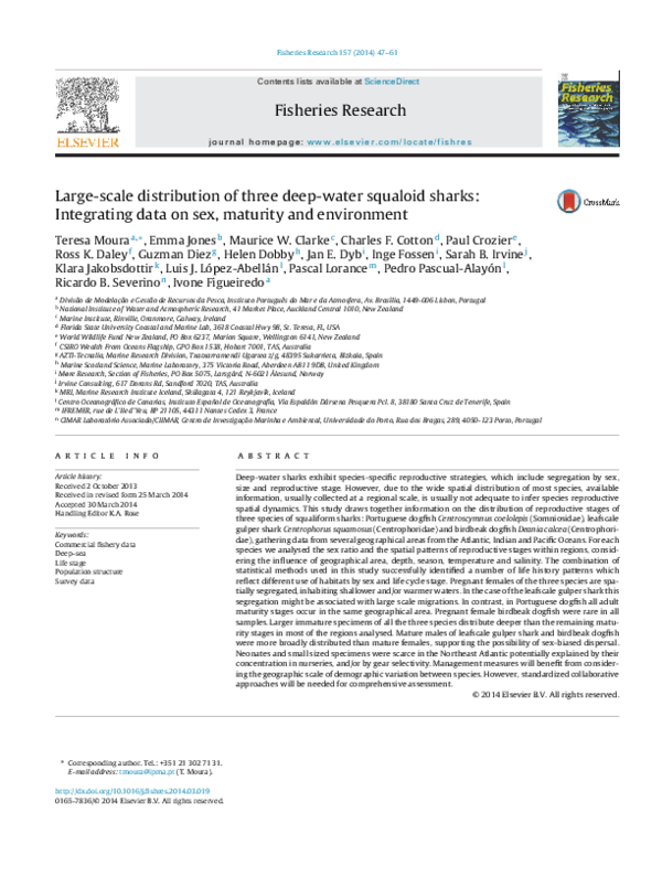 Pdf Large Scale Distribution Of Three Deep Water Squaloid Sharks Integrating Data On Sex