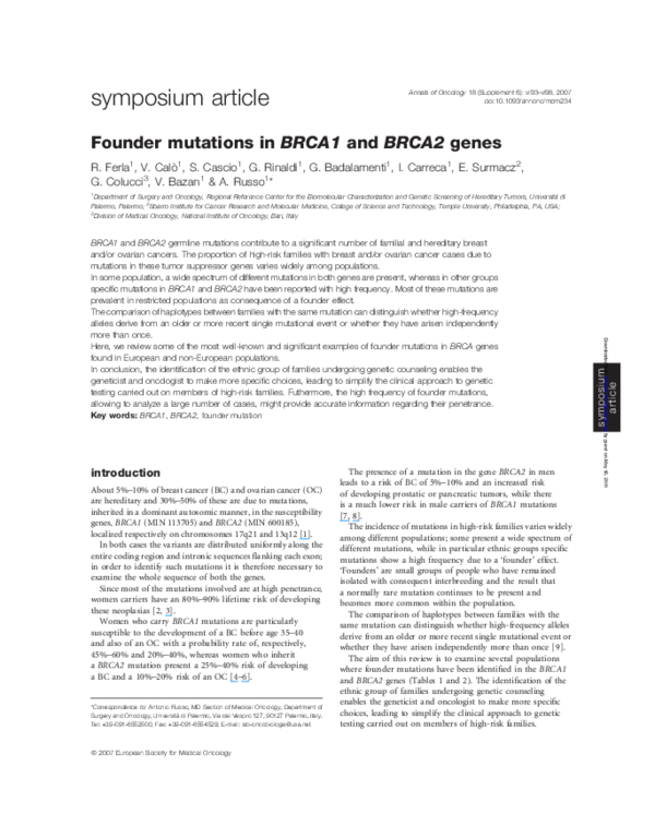 (PDF) Founder mutations in BRCA1 and BRCA2 genes