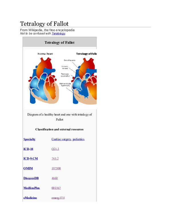 (DOC) Tetralogy of Fallot
