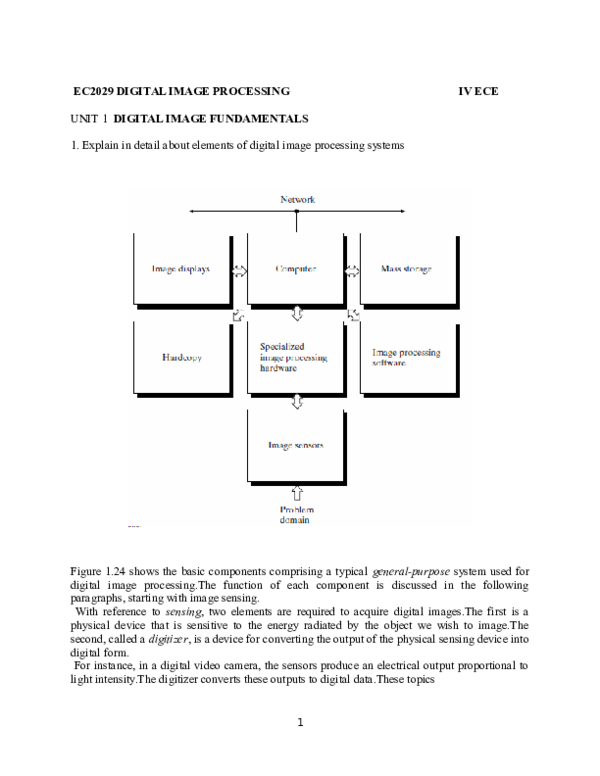 (DOC) EC2029 DIGITAL IMAGE PROCESSING IV ECE UNIT 1 DIGITAL IMAGE ...