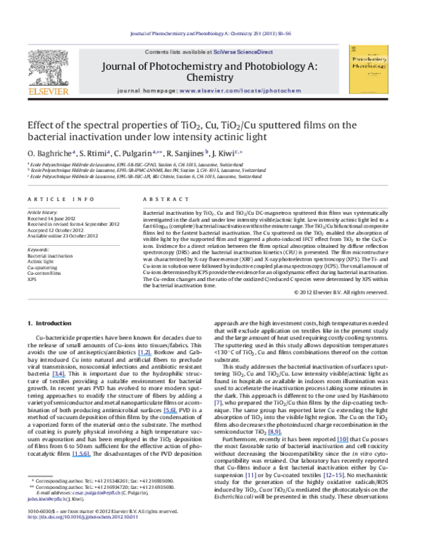 (PDF) Effect of the spectral properties of TiO2, Cu, TiO2/Cu sputtered ...