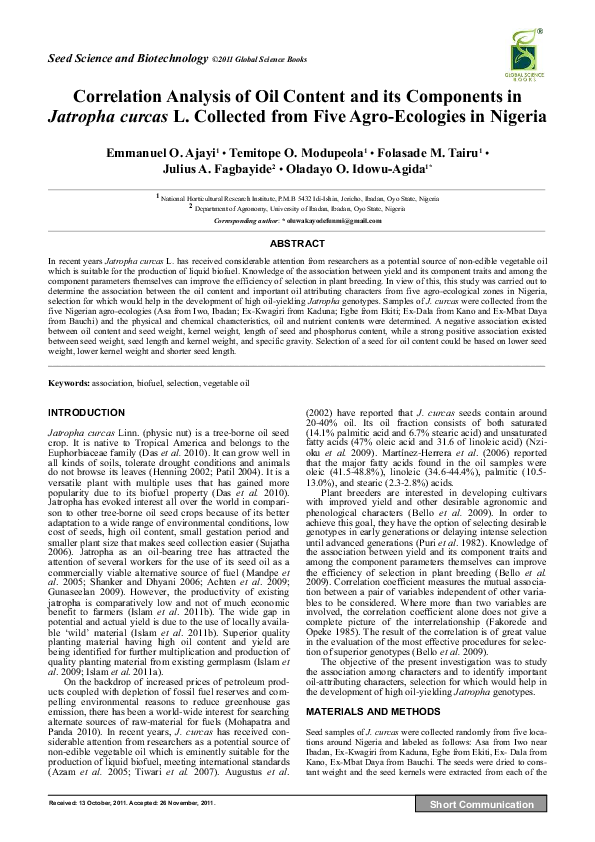 Correlation Analysis of Oil Content and its Components in Jatropha curcas L. Collected from Five ...