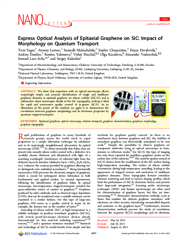 (PDF) Express Optical Analysis of Epitaxial Graphene on SiC: Impact of Morphology on Quantum ...