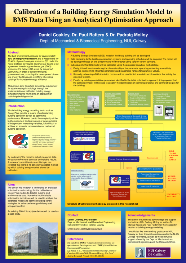(PDF) Calibration of a Building Energy Simulation (BES) Model to Energy ...