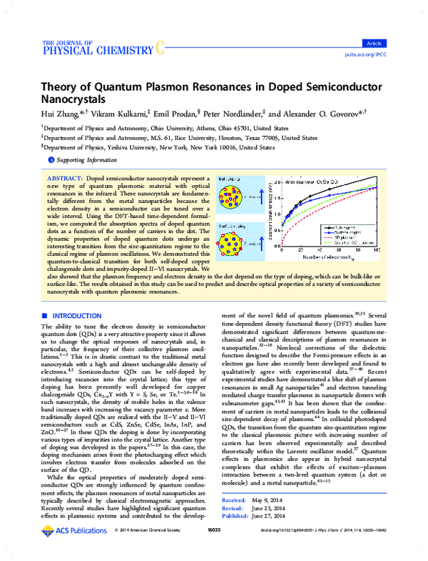 (PDF) Quantum Plasmonics: Optical Properties of a Nanomatryushka