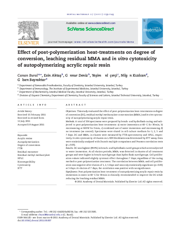 Pdf Post Polymerization Treatments Of Acrylic Resin
