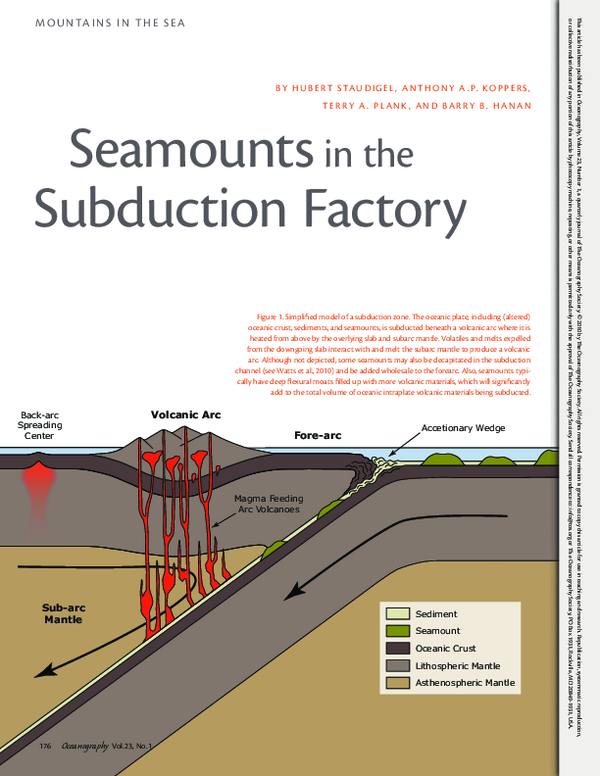 (PDF) seamountsin the subduction Factory