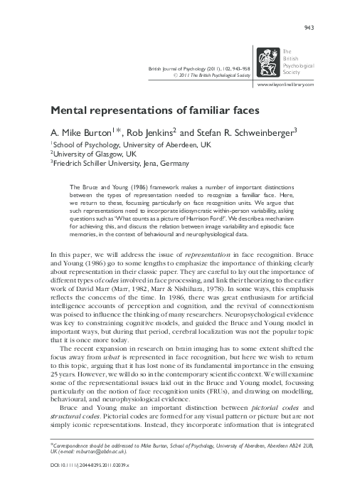 (PDF) Mental representations of familiar faces (PDF) Mental representations of familiar faces