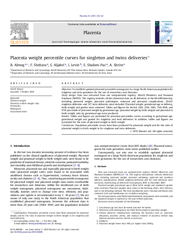 (PDF) Placenta weight percentile curves for singleton and twins deliveries