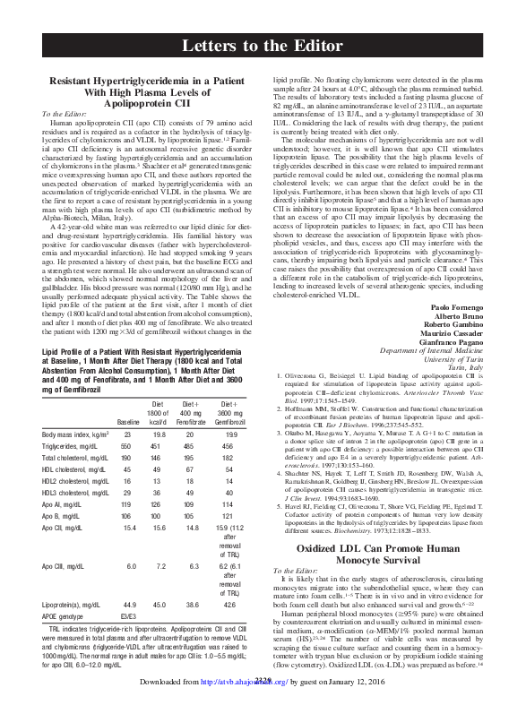 (PDF) Resistant Hypertriglyceridemia in a Patient With High Plasma ...
