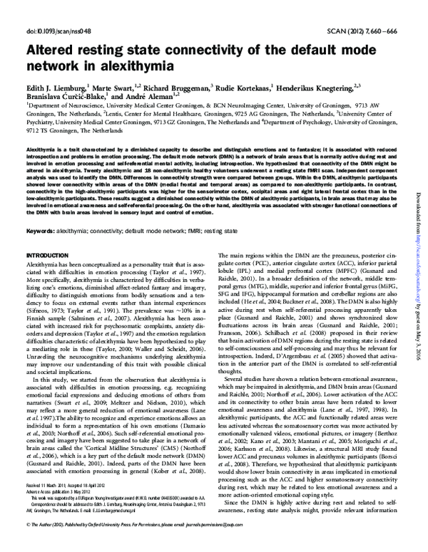 Altered Resting State Connectivity Of The Default Mode Network In