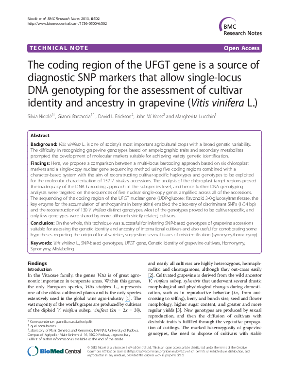 (PDF) The coding region of the UFGT gene is a source of diagnostic SNP ...