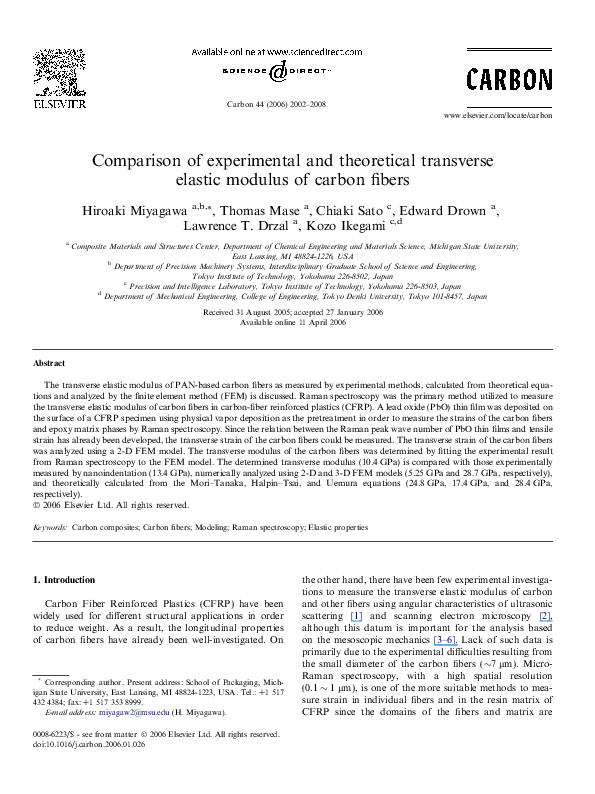 Pdf Comparison Of Experimental And Theoretical Transverse Elastic Modulus Of Carbon Fibers