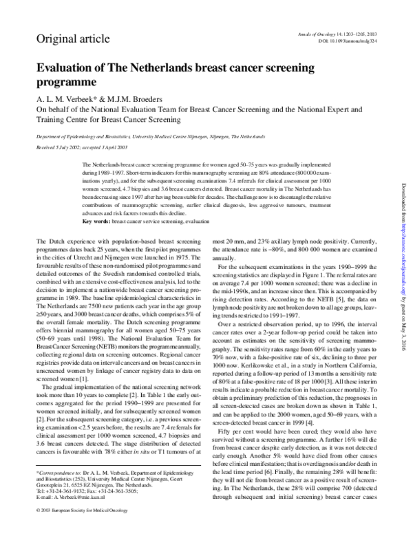 (PDF) Evaluation of The Netherlands breast cancer screening programme