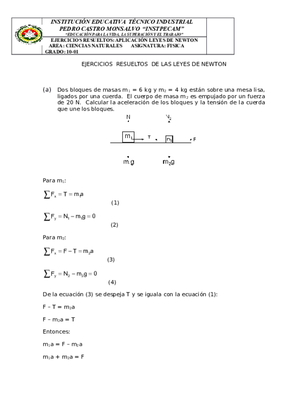 (DOC) EJERCICIOS RESUELTOS DE LAS LEYES DE NEWTON