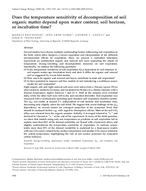 (PDF) Does the temperature sensitivity of decomposition of soil organic ...