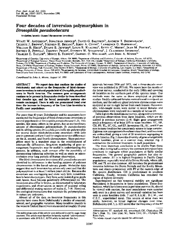 (PDF) Four decades of inversion polymorphism in Drosophila pseudoobscura