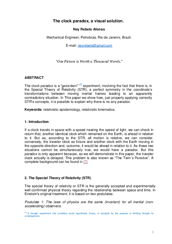 The clock paradox, a visual solution