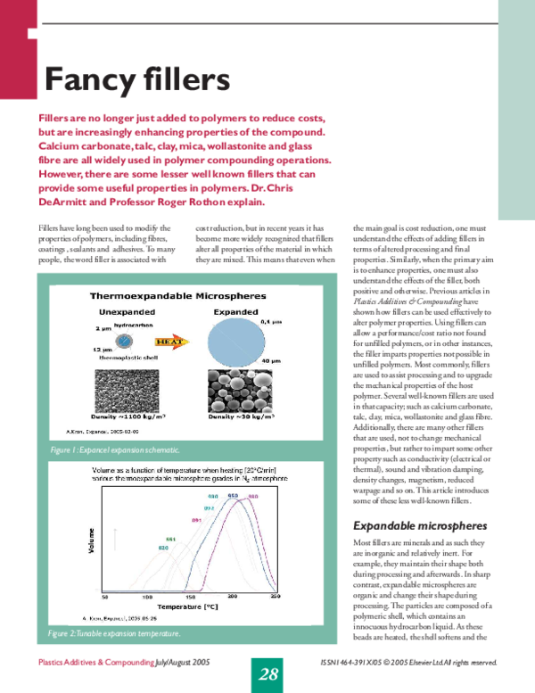 (PDF) Fancy fillers