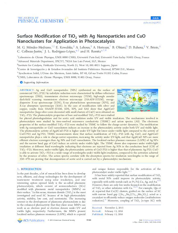 (PDF) Surface Modification of TiO 2 with Ag Nanoparticles and CuO ...