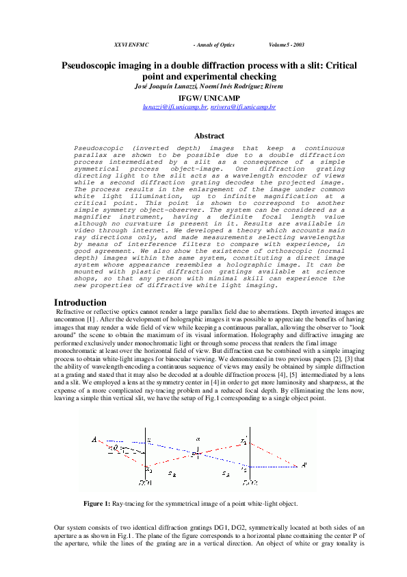 (PDF) Pseudoscopic imaging in a double diffraction process with a slit