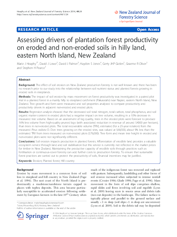 (PDF) Assessing drivers of plantation forest productivity on eroded and ...