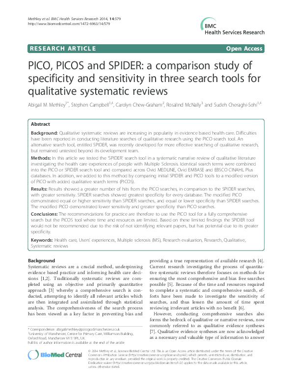(PDF) PICO, PICOS and SPIDER: a comparison study of specificity and ...